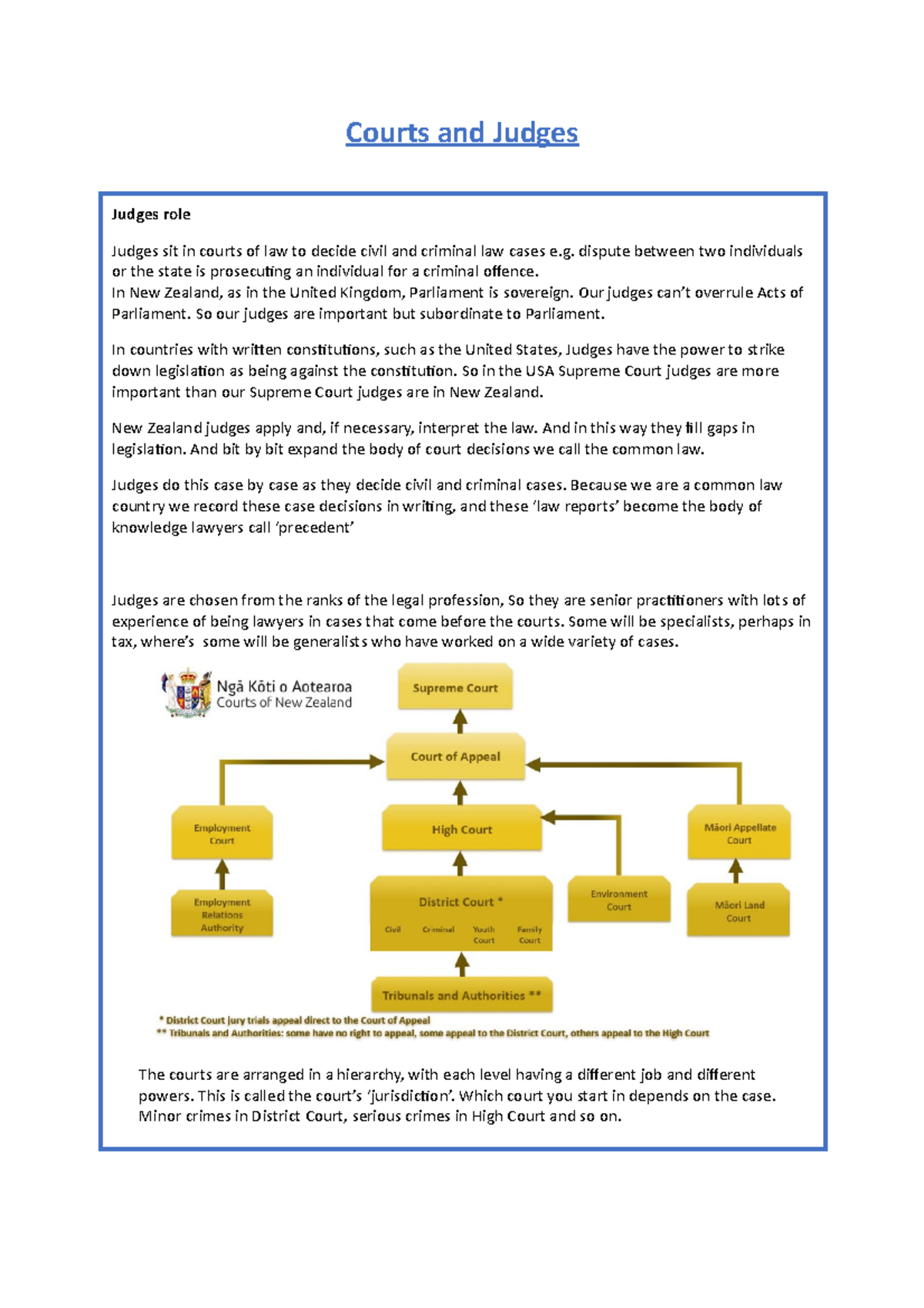 Notes on Courts and Judges - Courts and Judges Judges role Judges sit ...