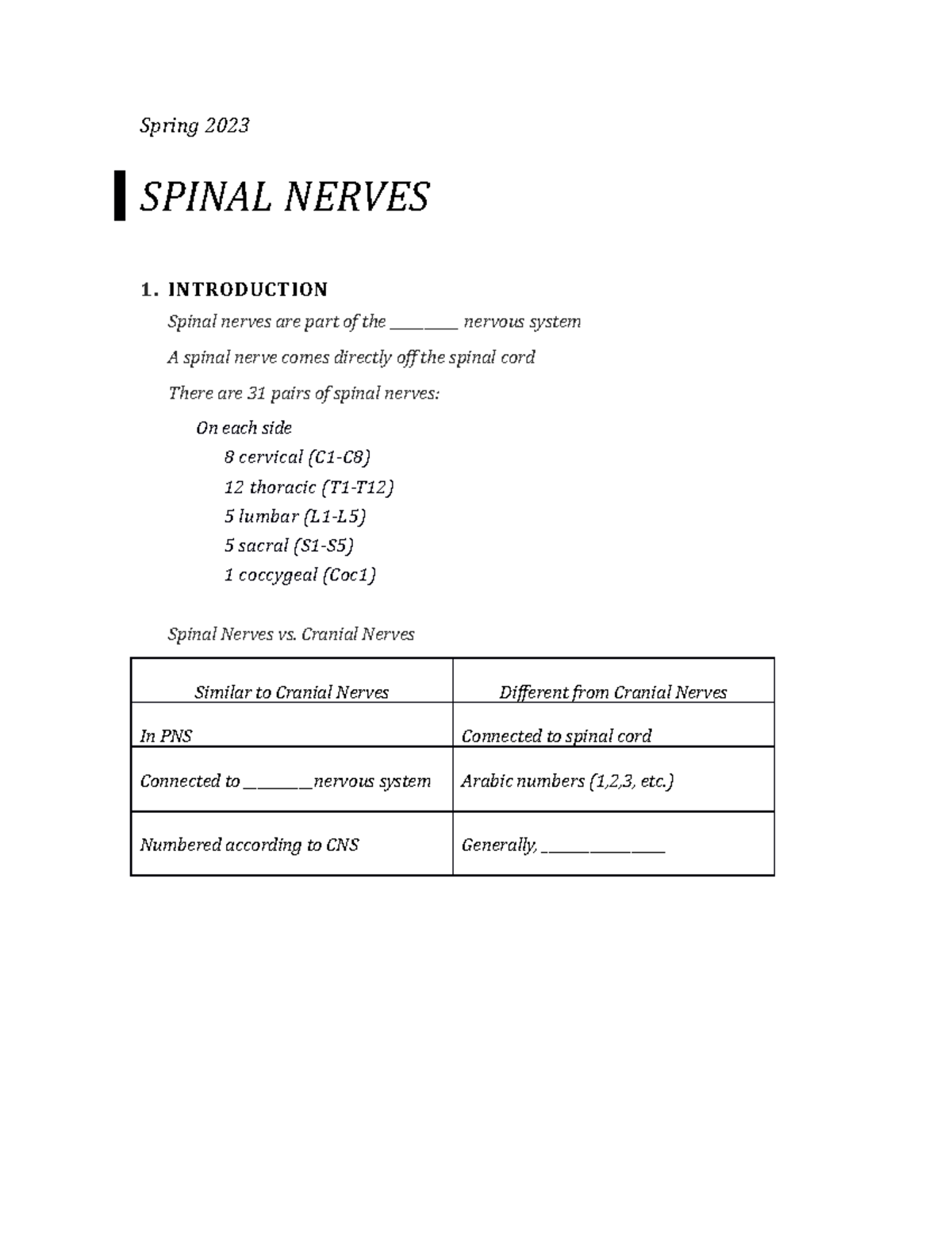 Spinal nerves student S2023 - Spring 2023 SPINAL NERVES 1. INTRODUCTION ...