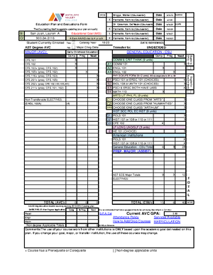 CWS upload - CWS Template. - Clinical Worksheet Name ...