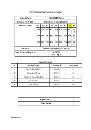 T-table - t table - Statics - UTAR - Studocu