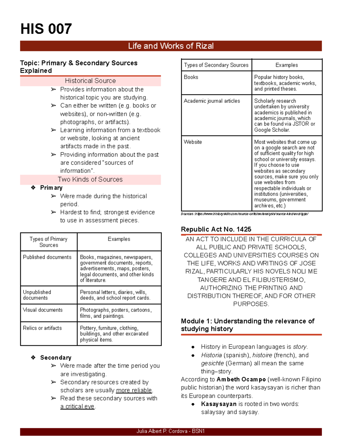 HIS 007 - Transes SAS 1-10 - HIS 007 Life and Works of Rizal Topic: Primary & Secondary Sources ...
