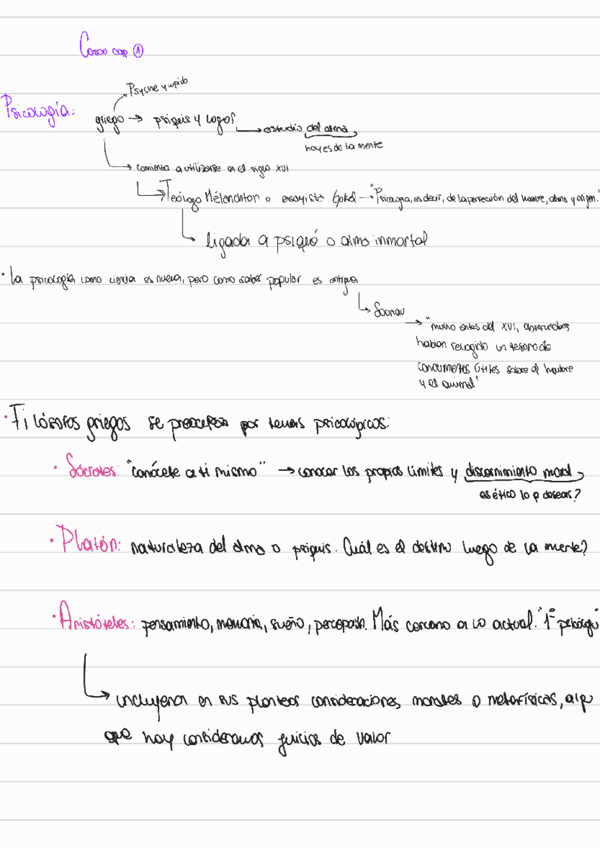 Resumen Intro - Corro cap 1 Psyche ywpido Pricoropia: griego pripeis 4 ...