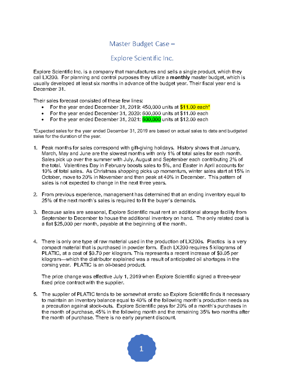 Master budget Case Exp Sci W 19 - Master Budget Case – Explore ...