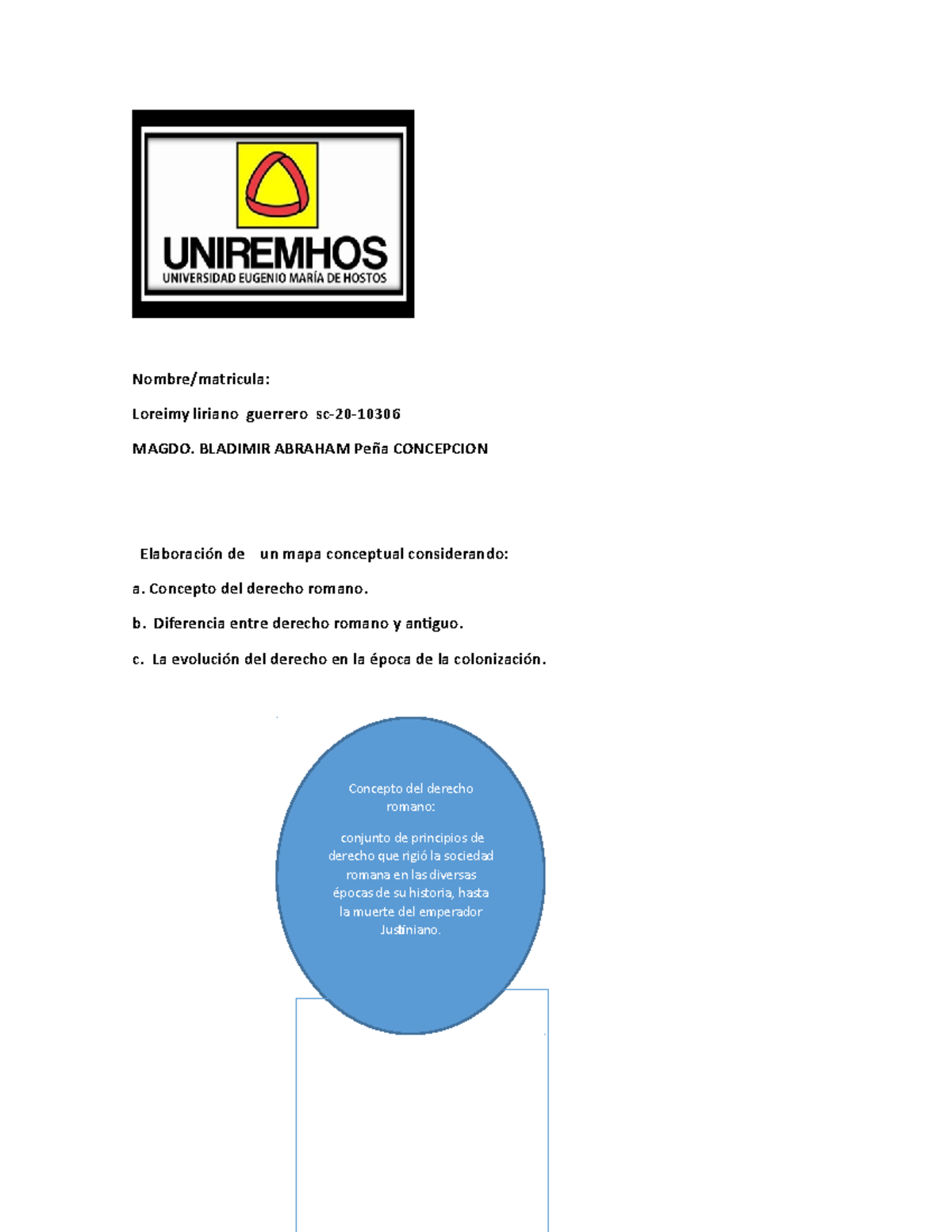 D romano - todo muy suseptible - Nombre/matricula: Loreimy liriano ...