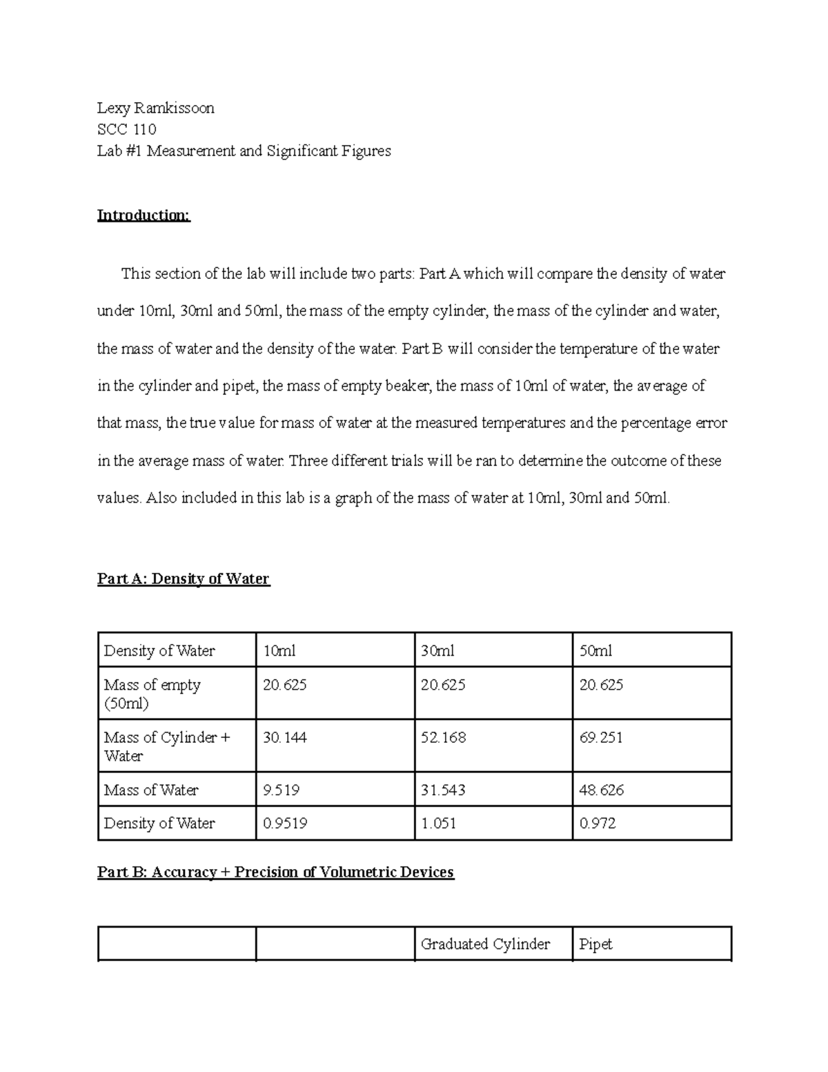 Lab #1 Significant Figures and Measurement - Lexy Ramkissoon SCC 110 ...
