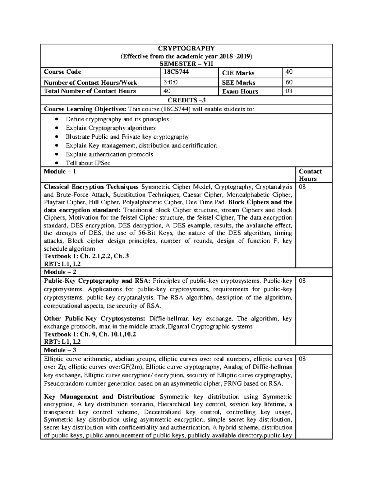 18CS744 Cryptography Syllabus - CRYPTOGRAPHY (Effective from the academic year 2018 - 2019 ...