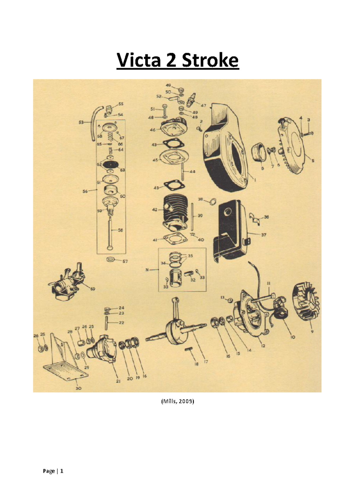 Minor Project - 90/100 - Victa 2 Stroke (Mills, 2009) CONTENTS - Studocu