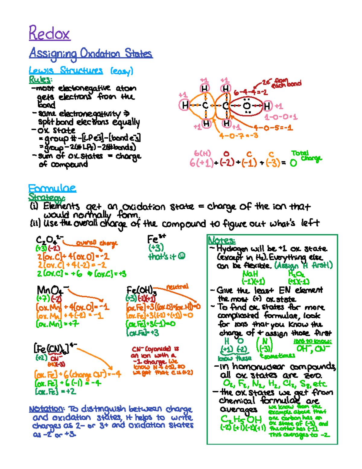 Tutorial 19 Redox Electrochem - Redox Assigning Oxidation States Lewis ...