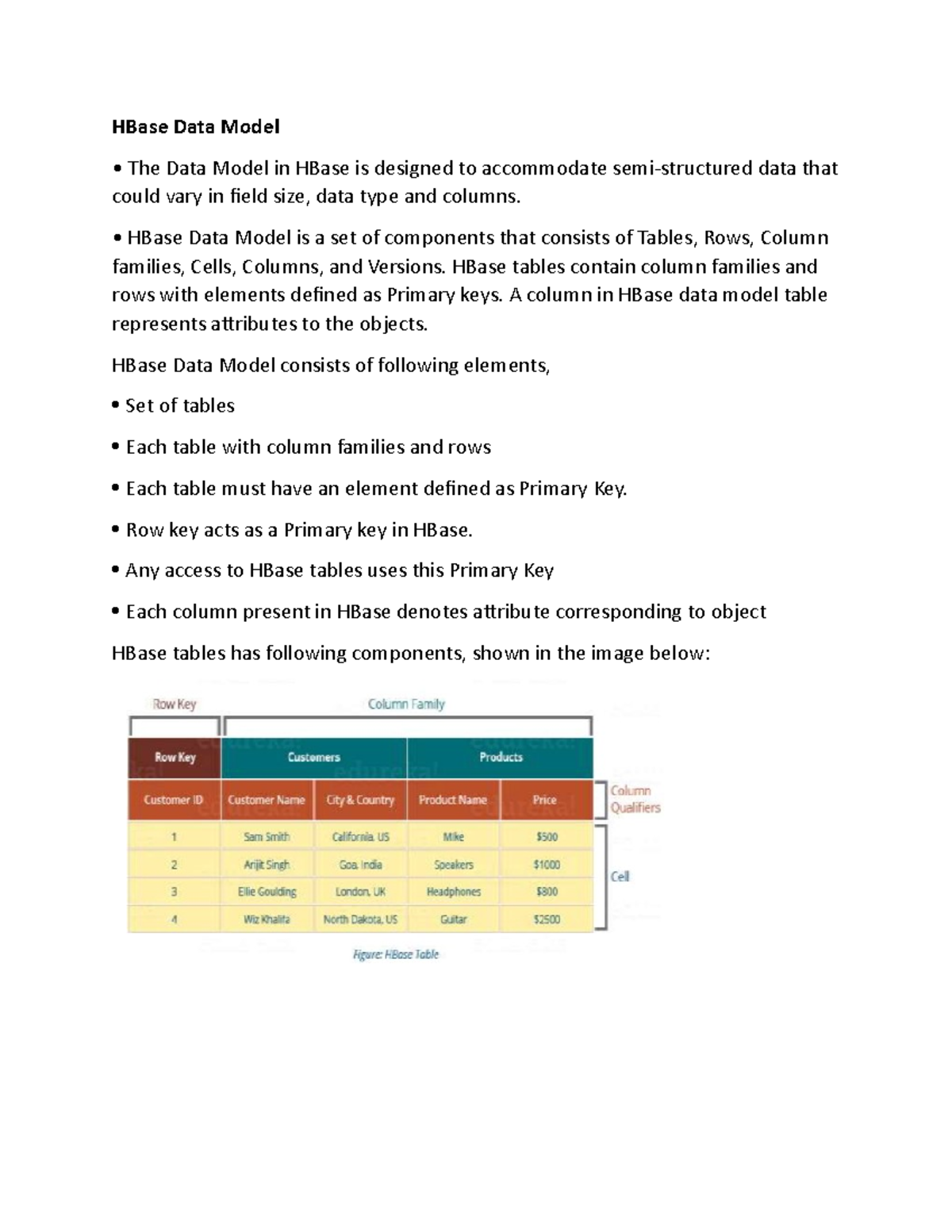 HBase DB - ESSay - HBase Data Model The Data Model in HBase is designed to accommodate - Studocu