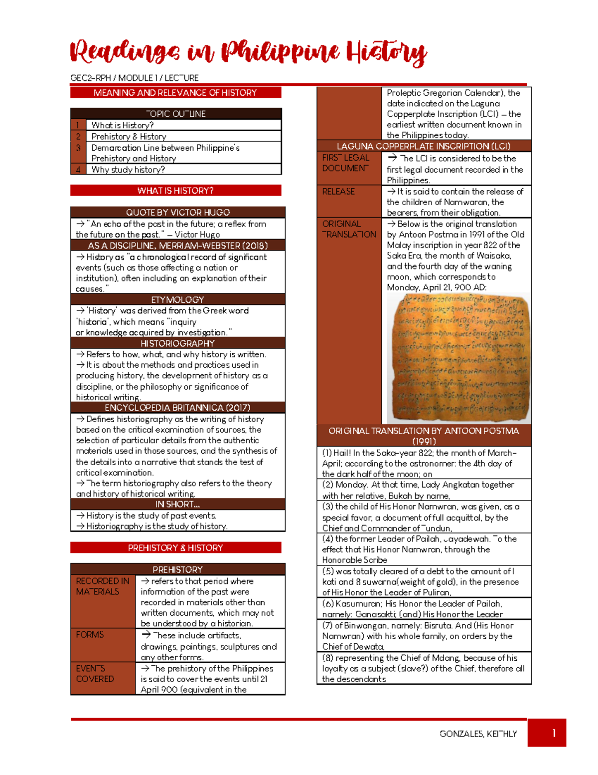 Module-1- Transes - DONE - Readings in Philippine History GEC2-RPH ...