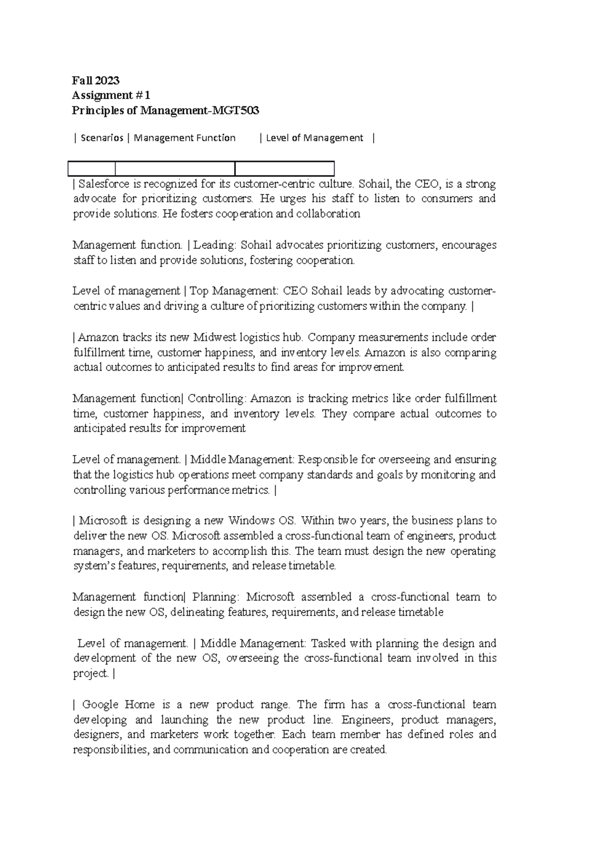 Mgt501 assignment solution fall 2023 - Fall 2023 Assignment # 1 Principles of Management-MGT ...
