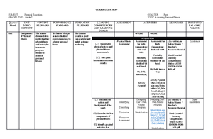 S4 Music PT Rubric Analytic Rubric- HO - SAMPLE ANALYTIC RUBRIC FOR ...