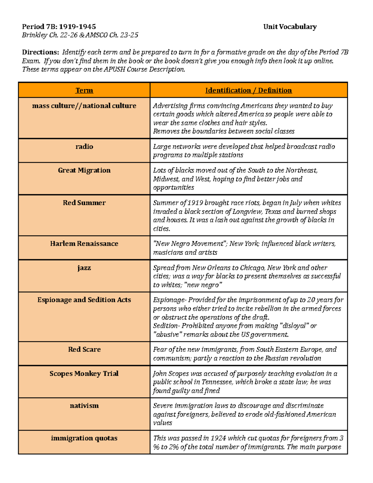 A. Period 7B (1919-19445) Vocabulary - Period 7B: 1919-1945 Unit ...