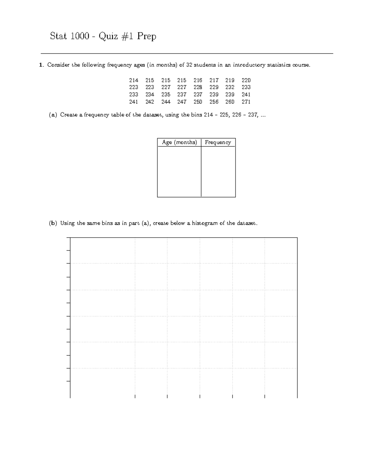 Stat 1000 Quiz 1 Prep - Stat 1000 - Quiz #1 Prep Consider the following ...