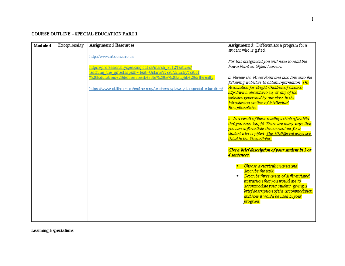 Module 4 Assignment 3 - COURSE OUTLINE – SPECIAL EDUCATION PART 1 ...
