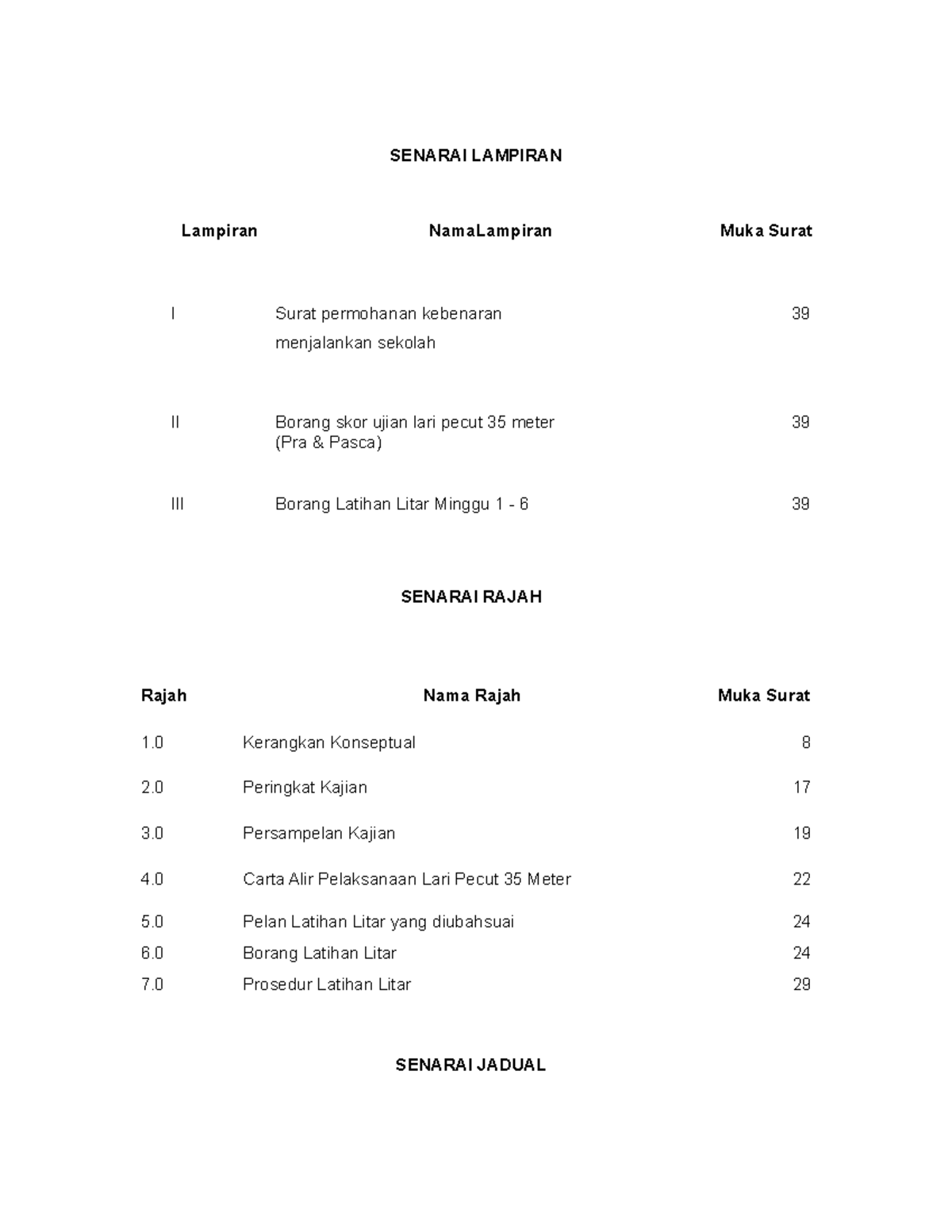 Senarai rajah - SENARAI LAMPIRAN Lampiran NamaLampiran Muka Surat I ...
