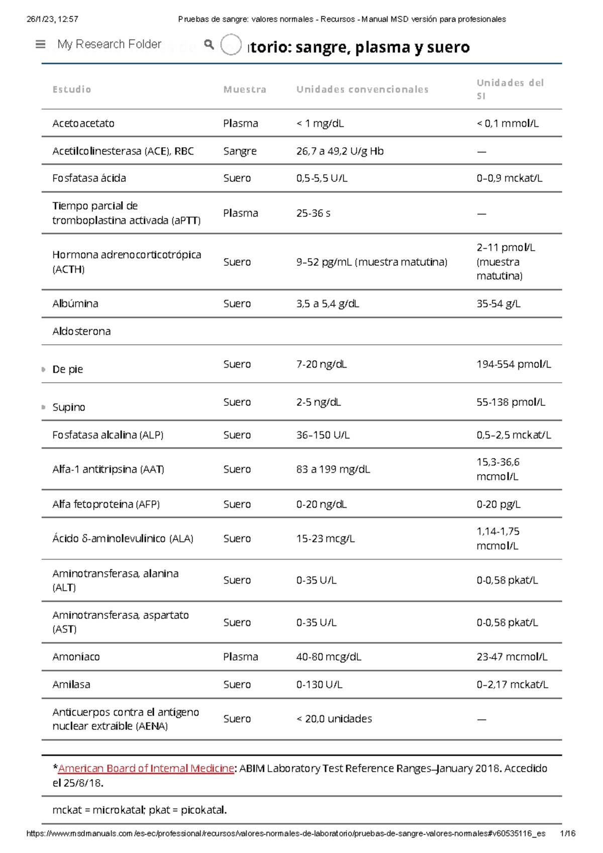 Pruebas de sangre valores normales - Recursos - Manual MSD versión para profesionales - Valores ...