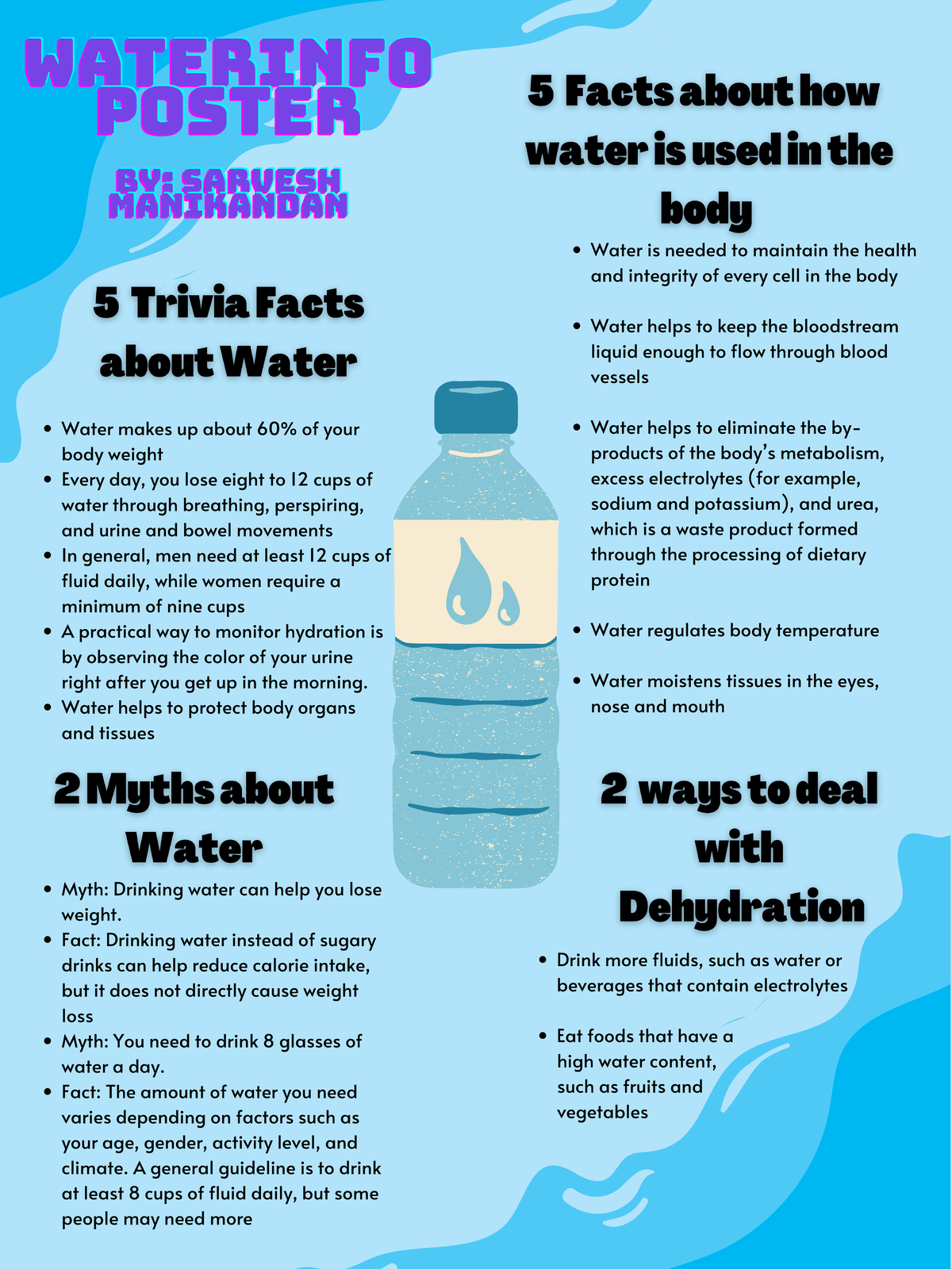 Water Info Poster - Water is needed to maintain the health and ...