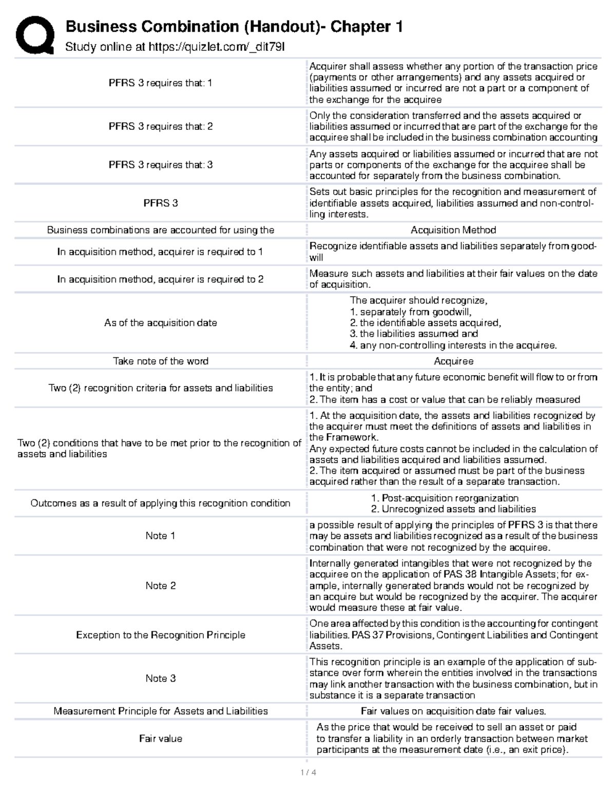 Quizlet- Business Cpmbination (Handout) Chapter 1 - Study online at quizlet/_dit79l PFRS 3 ...