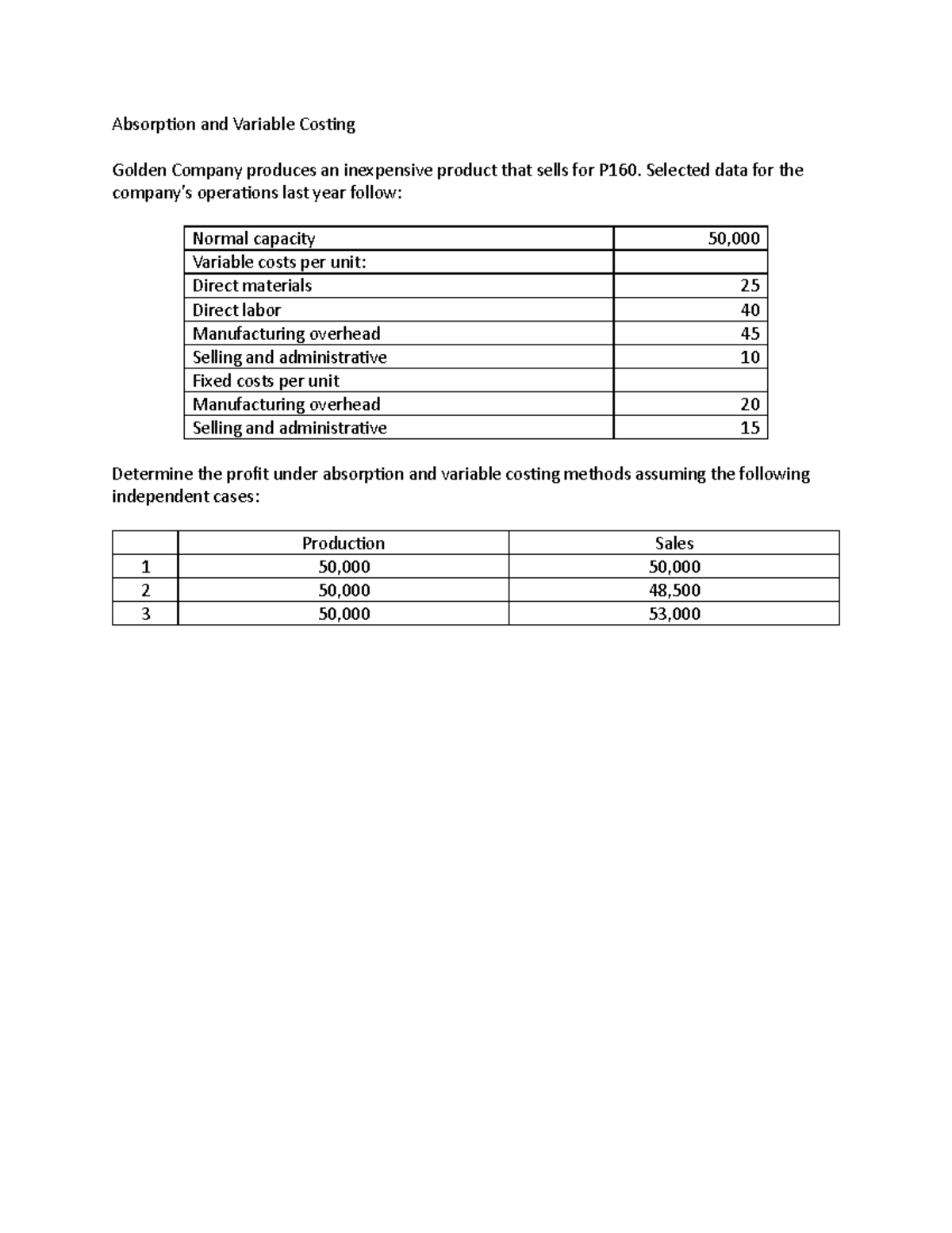 Absorption and Variable costing practice material - Absorp'on and Variable Cos'ng Golden Company ...