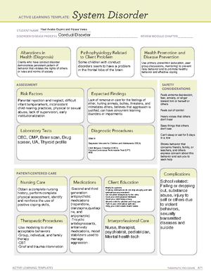 ATI Substance Abuse Sys. Dis. - ACTIVE LEARNING TEMPLATES System ...