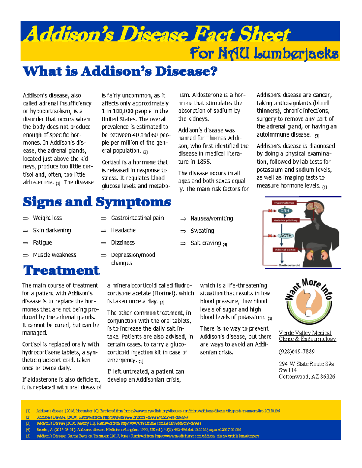 Fact Sheet - Inforgraphic on Addison's Disease - Addison’s disease ...