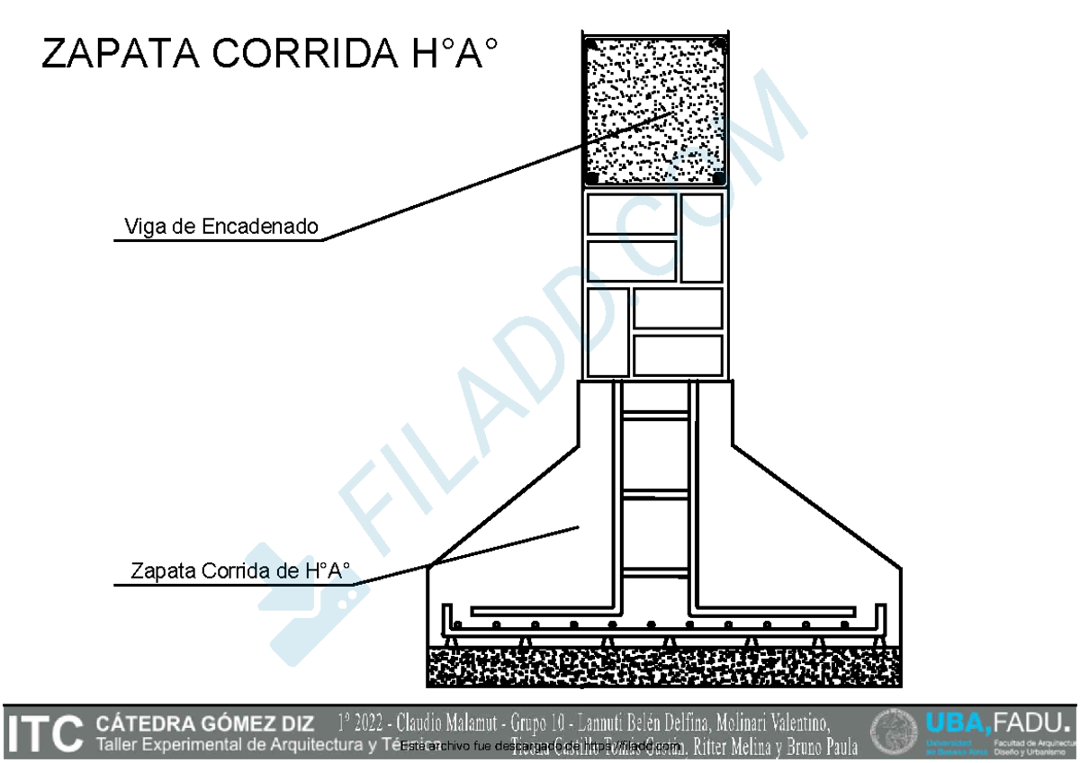 G10 TP4 - Zapata Corrida HA Version Final - Introduccion Tipos ...