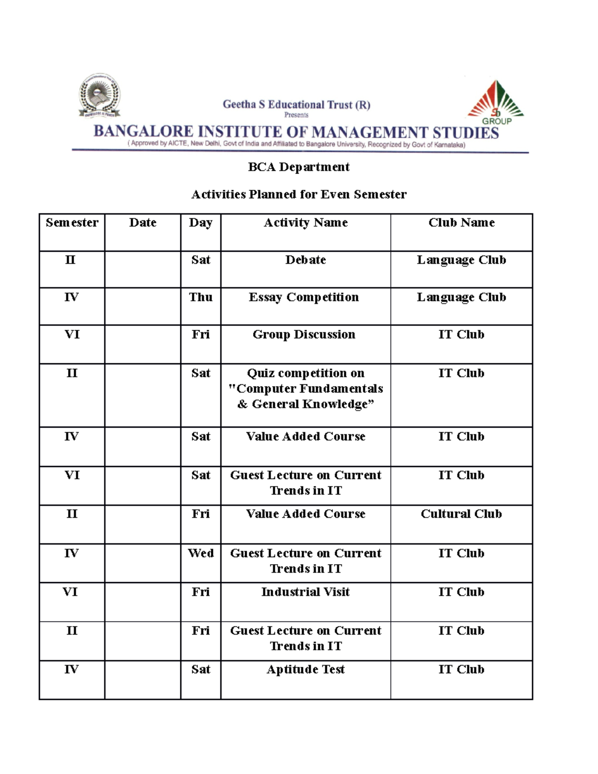 BCA Activity list - notes for bca first semester mm m m m m m ...
