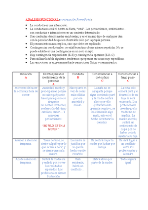 Esquema Social P - Psicología Social - ESQUEMA SOCIAL P. - Studocu