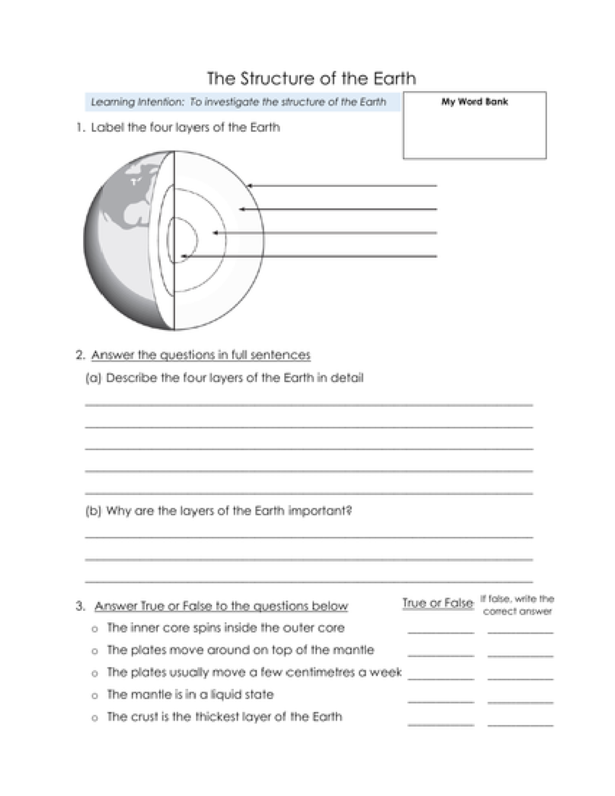 Layers of the Earth - computer, device for processing, storing, and ...