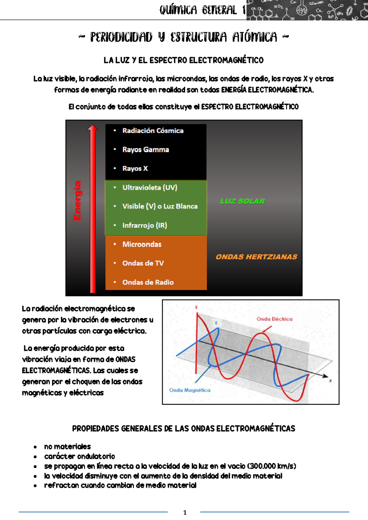 Periocidad - LA LUZ Y EL ESPECTRO ELECTROMAGNÉTICO La luz visible, la ...