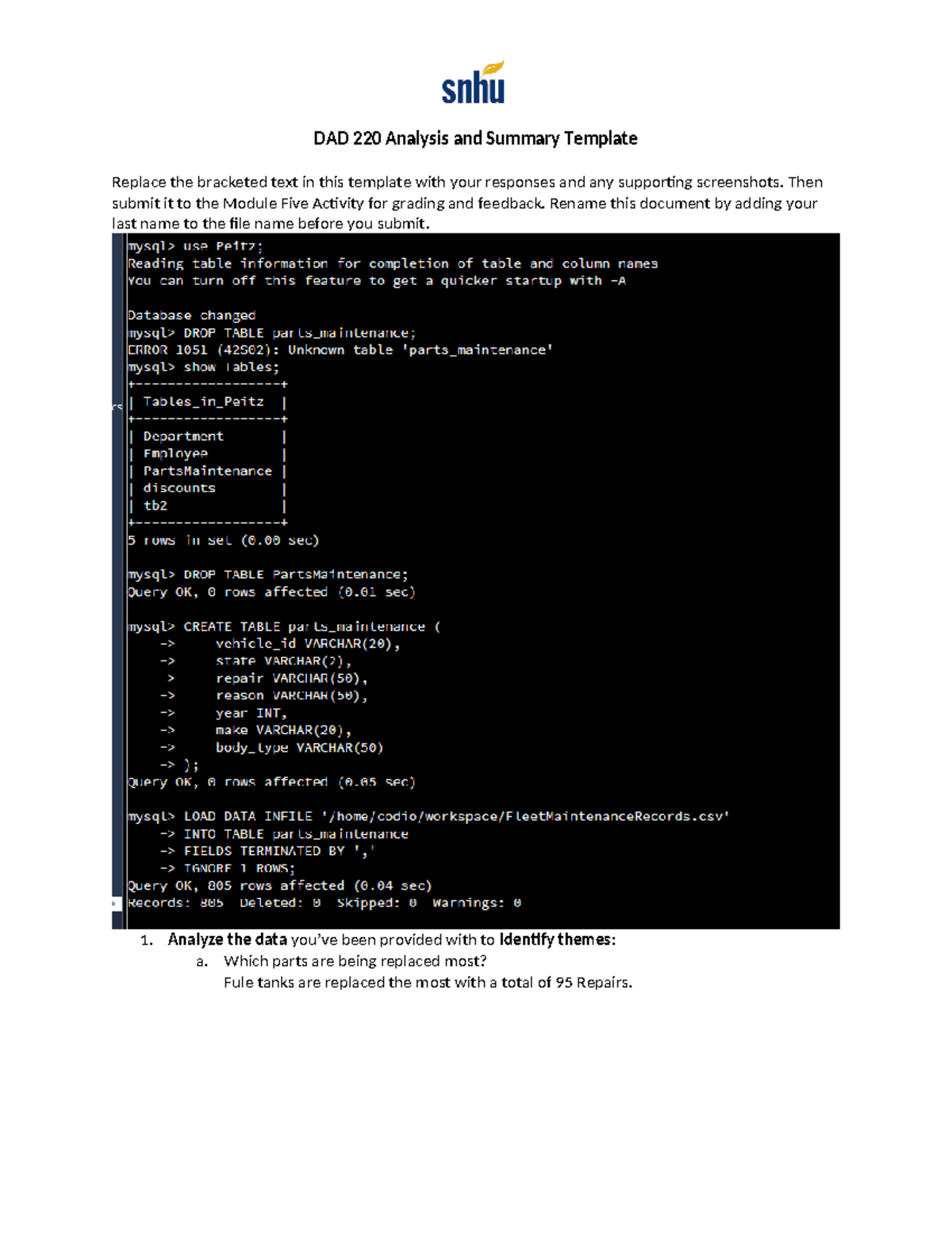 5-2 Activity Analysis and Summary - DAD 220 Analysis and Summary ...
