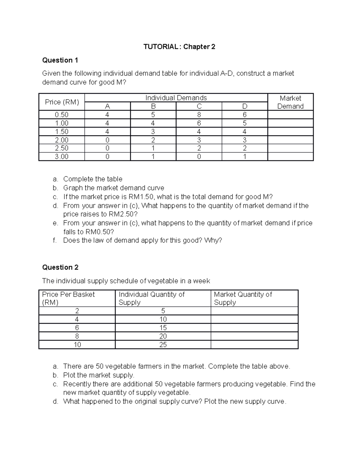 Tutorial Week 2- Demand and Supply - TUTORIAL: Chapter 2 Question 1 ...