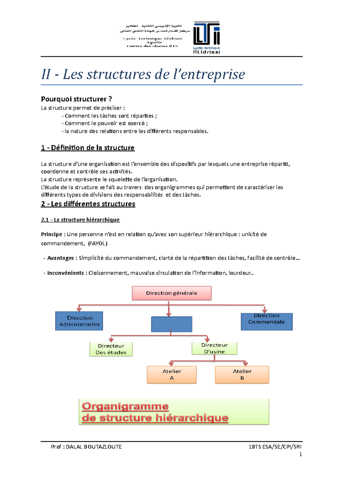 Structures cours - II - Les structures de l’entreprise Pourquoi ...