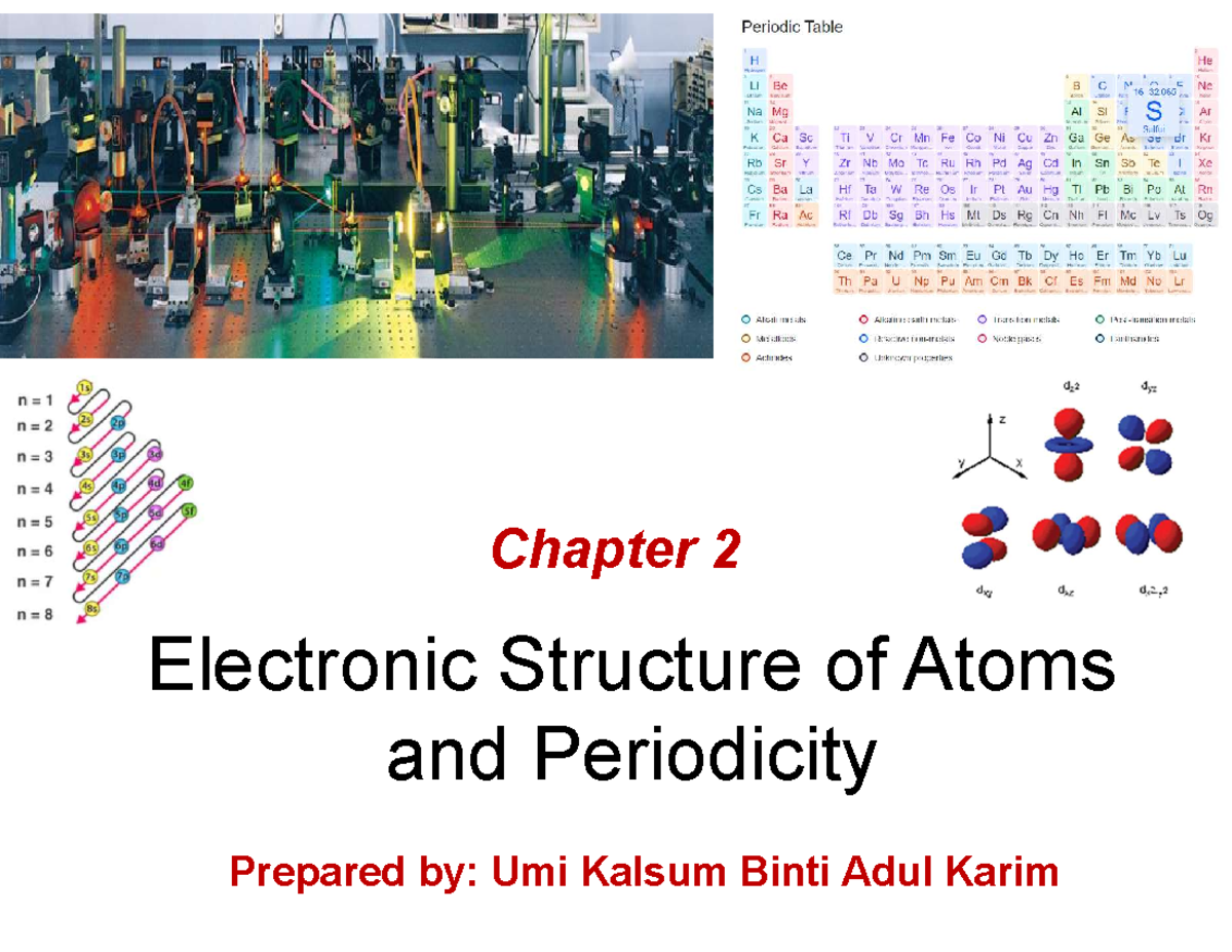 CHM 131 Chapter 2 THE Electronic Structure OF Atoms AND Periodicity ...