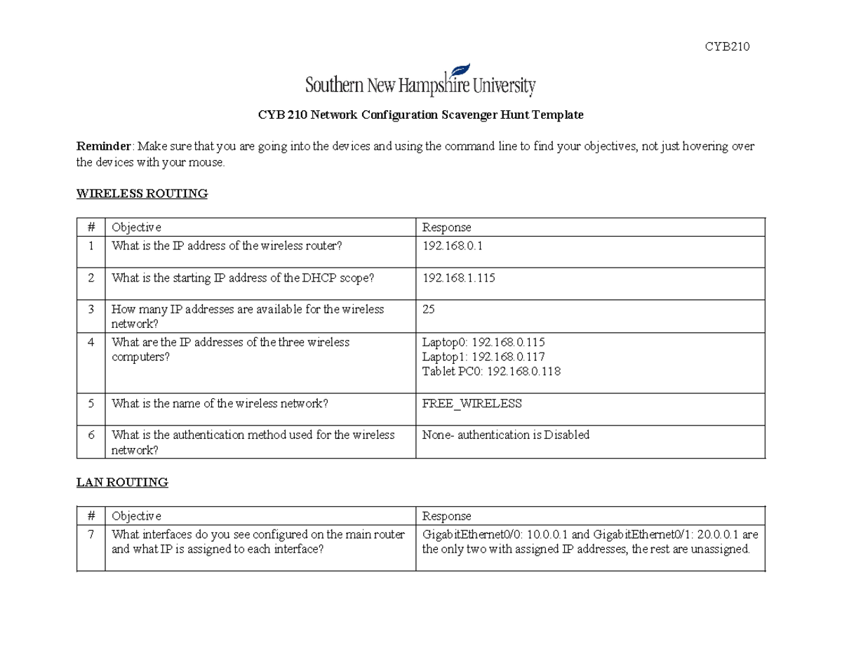 Module 4 Network Config Scavenger - CYB 210 Network Configuration ...