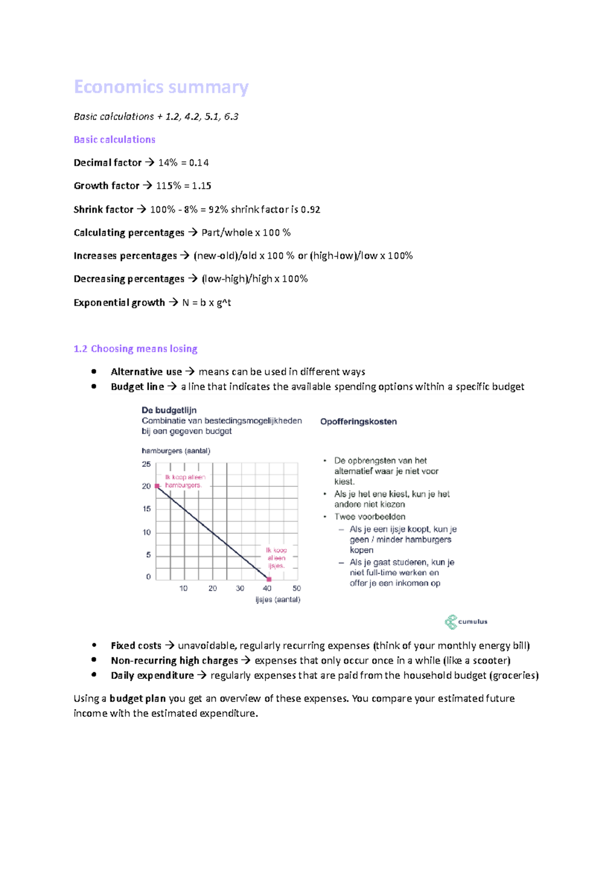 Economics summary - Economics summary Basic calculations + 1, 4, 5, 6 ...