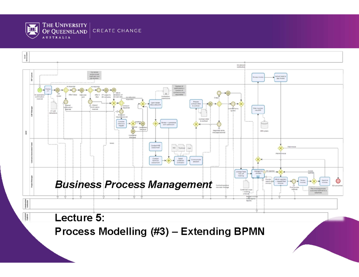 Business Process Management Lecture 5: Process Modelling Extending BPMN Topics - Studocu