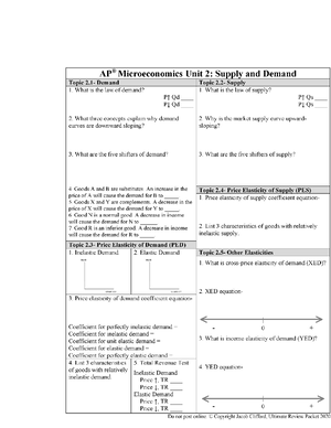 Environmental Economics - Mechanisms, Market Failures and Government ...