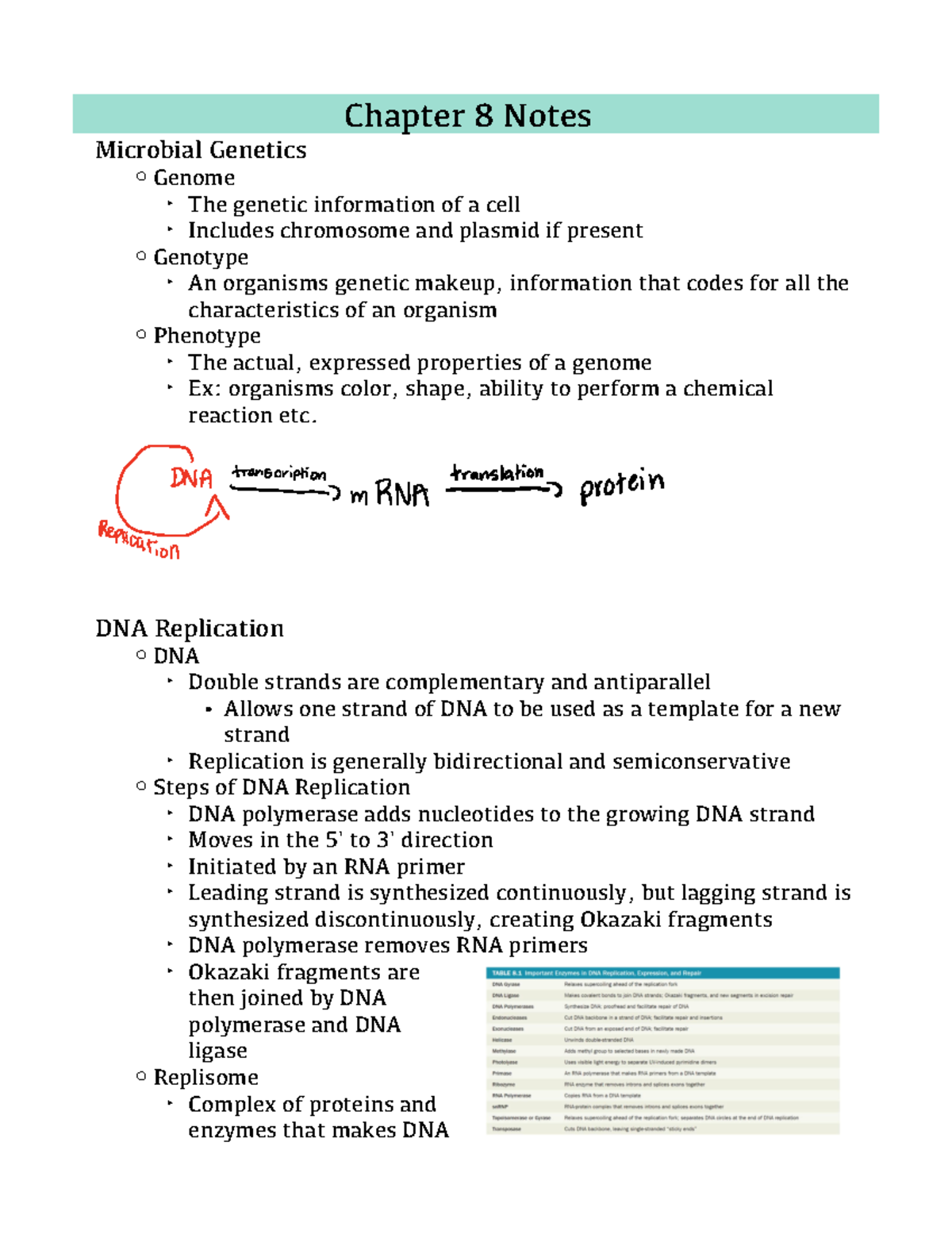 Chapter 8 Notes - Chapter 8 Notes Microbial Genetics Genome ‣ The ...