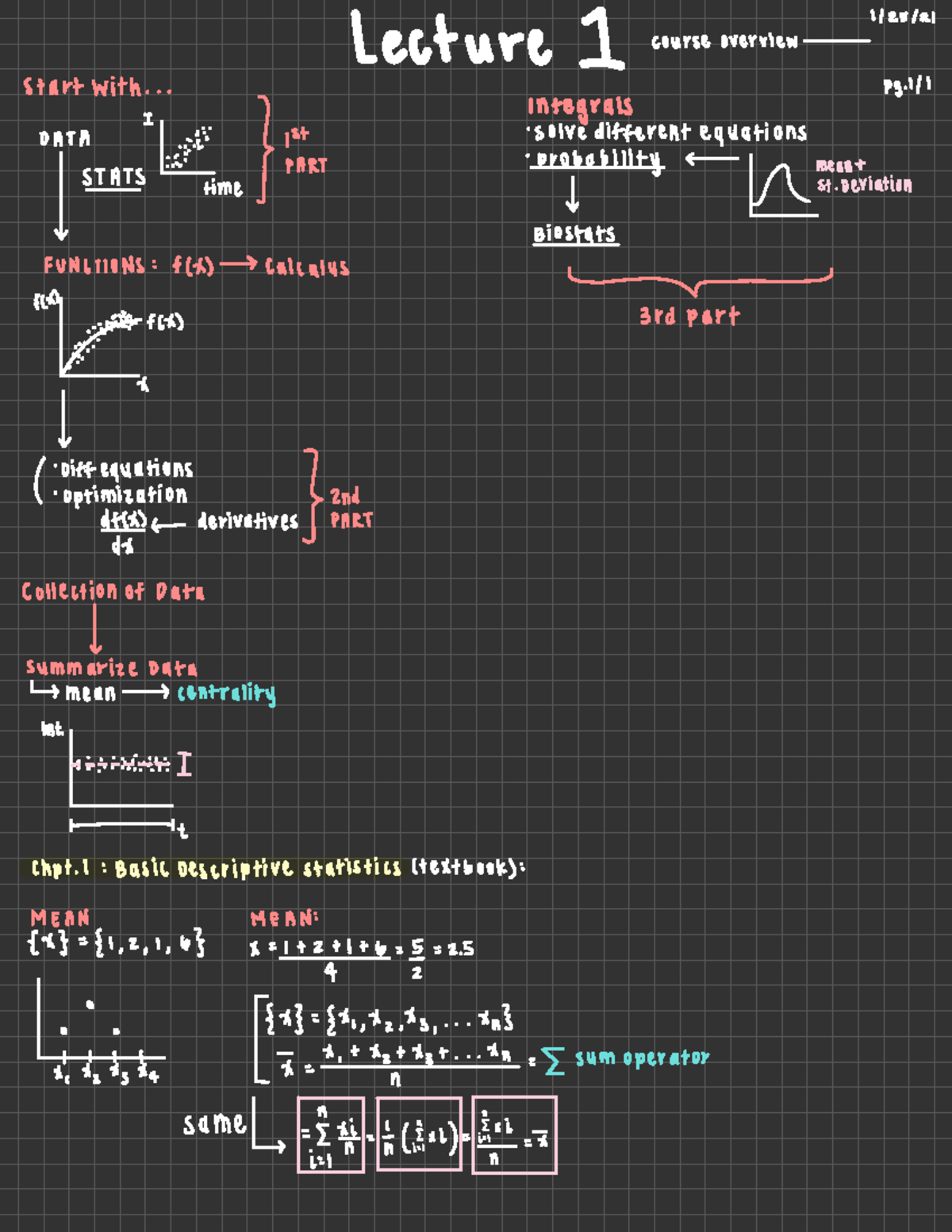 MATH 124 Lecture Notes - 1/25/ Lecture 7 course overview Start with ...