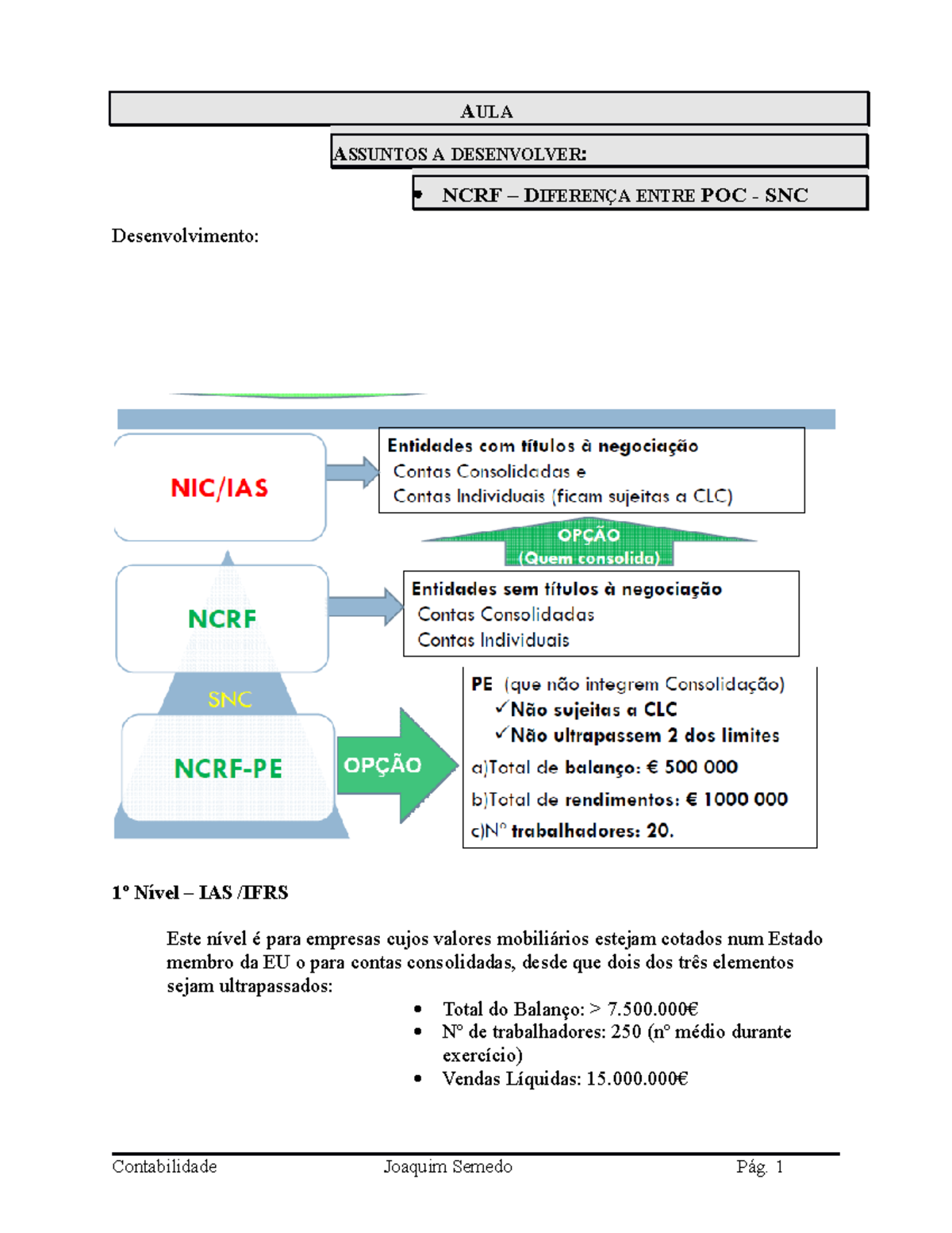 002 001 NCRF diferencas POC SNC - AULA ASSUNTOS A DESENVOLVER: NCRF ...