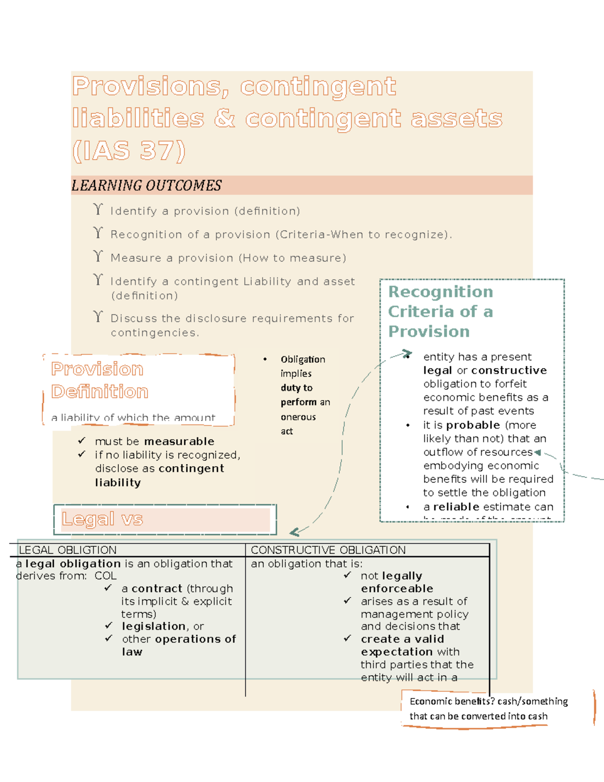 Provisions - IAS 37 - Provisions, contingent liabilities & contingent ...