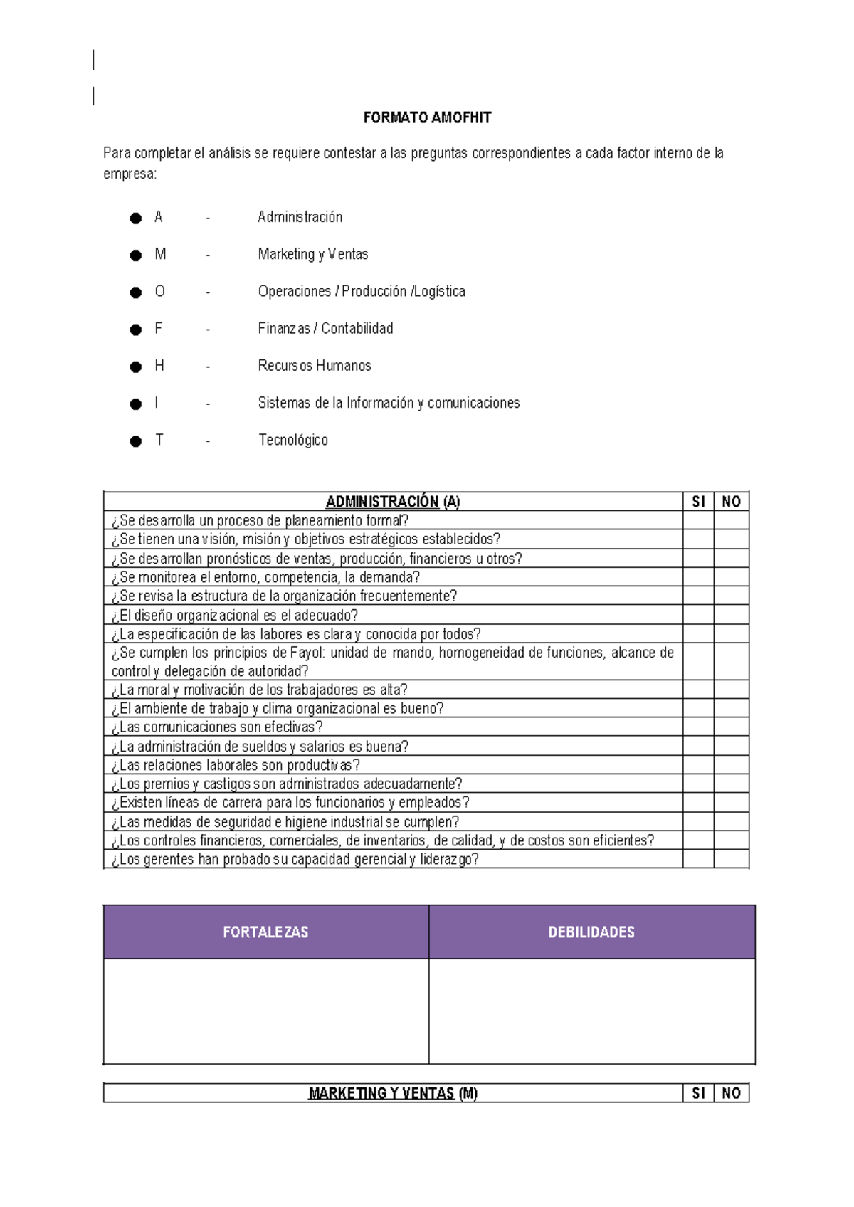 Metodologia Amofhit - FORMATO AMOFHIT Para completar el análisis se ...