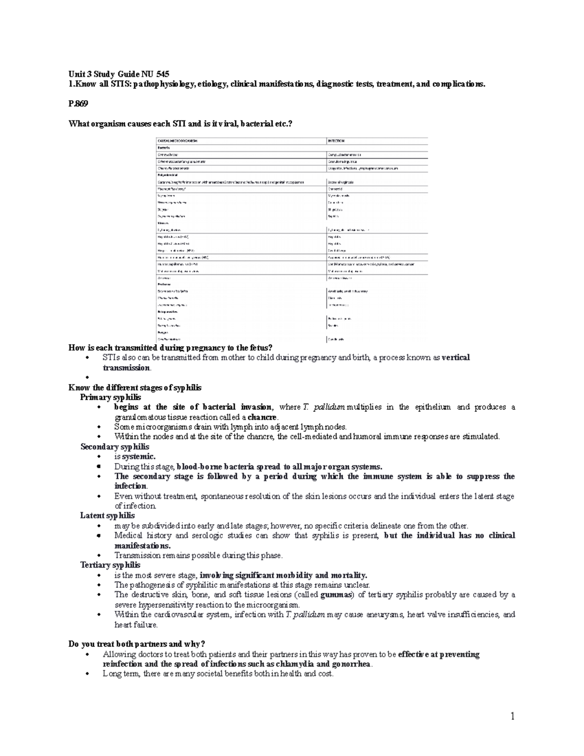 Unit 3 study guide for unit 3 - Unit 3 Study Guide NU 545 1 all STIS ...