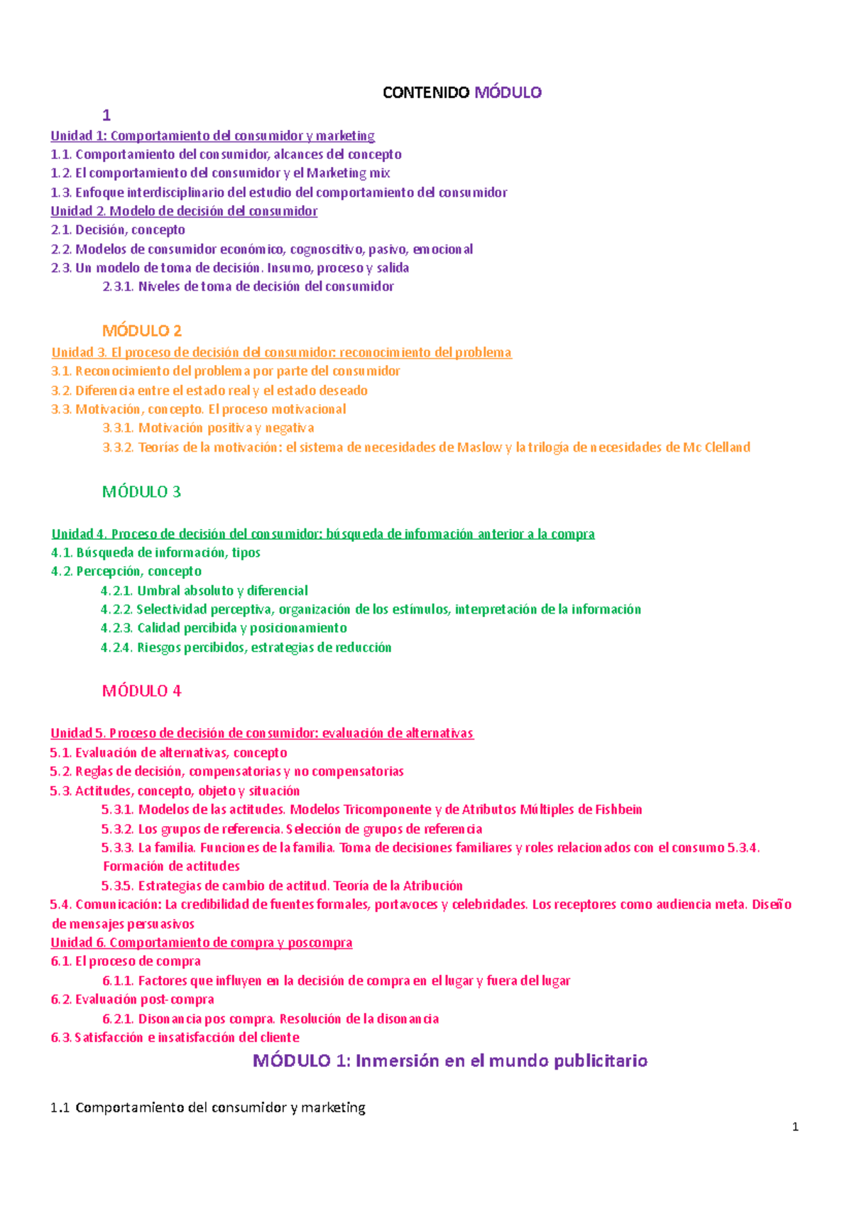 Resumen 4 Modulos COMP CONS - CONTENIDO MÓDULO 1 Unidad 1: Comportamiento del consumidor y ...