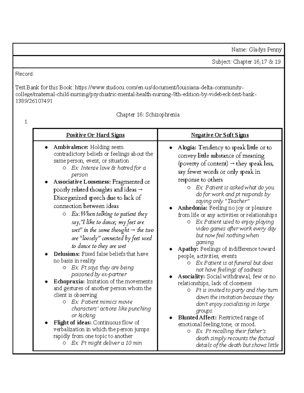 Chapters 16,17,19 - Test bank for questions - Name: Gladys Penny ...