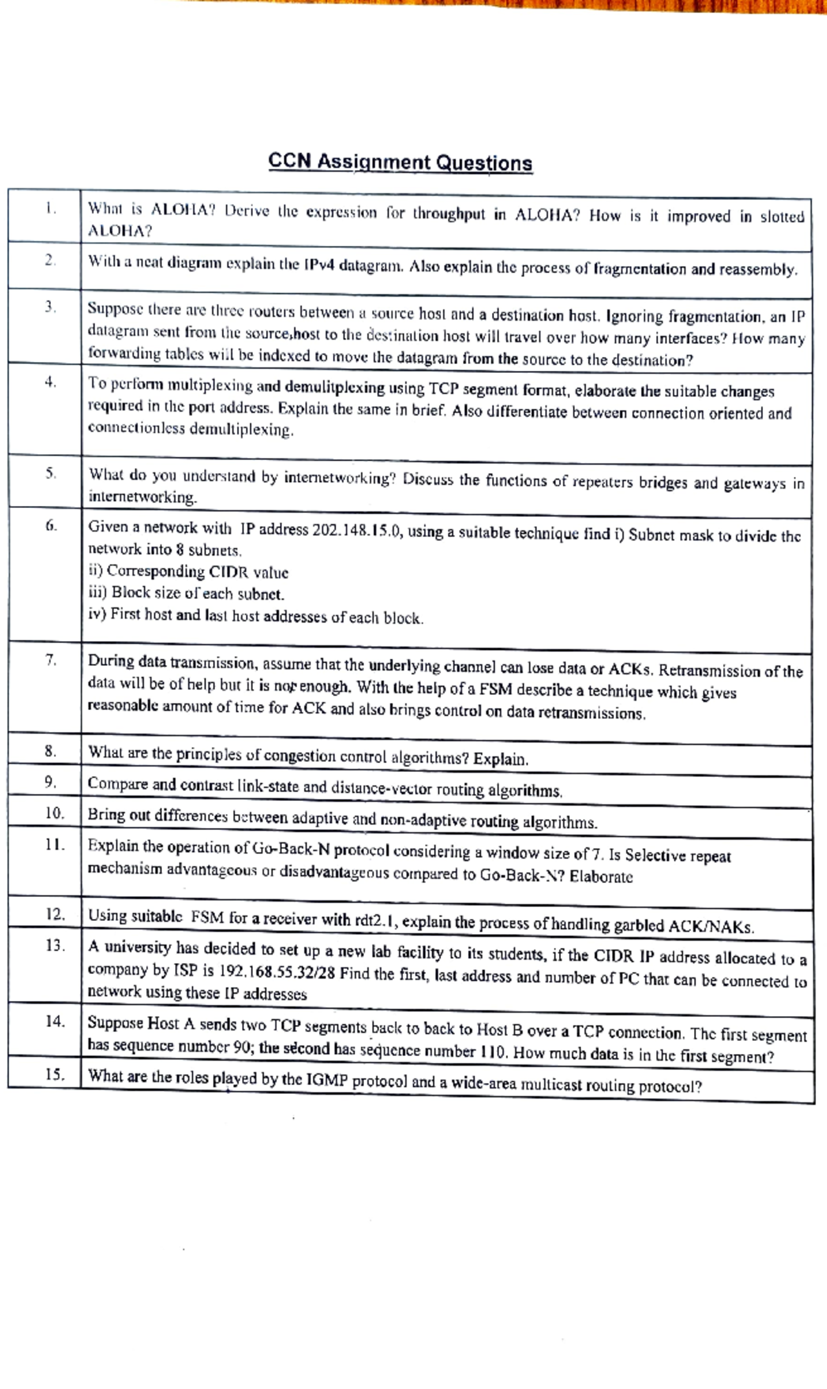CCN assignment - What is ALOHA? Derive the expression for throughput in ALOHA? How is it ...