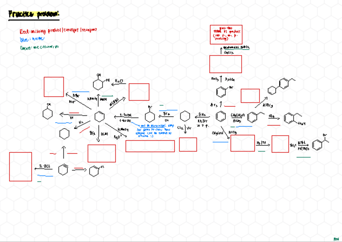 Benzene AND Reaction MAPS - Practiceproblem : Red : missing product ...