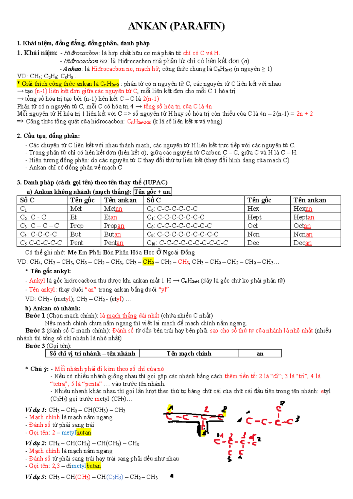 LÝ THUYẾT BT Ankan - ANKAN (PARAFIN) ####### I. Khái niệm, đồng đẳng, đồng phân, danh pháp 1 ...